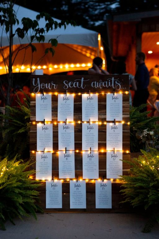 Gallery - Eagles Mere Inn